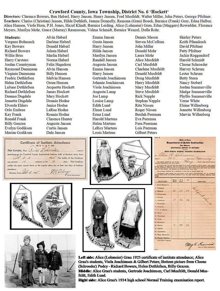 Page 117 of the Manning Schools history book